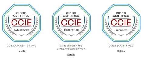 Ccie Security V60 Syllabus Course Training In Mumbai India