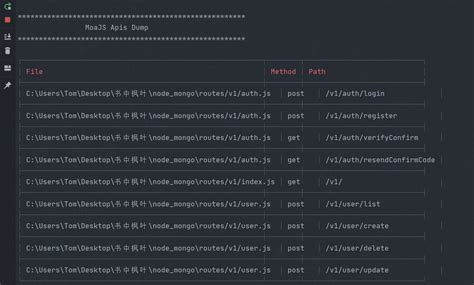 【进阶c语言】自定义类型：结构体，枚举，联合 Maxssl