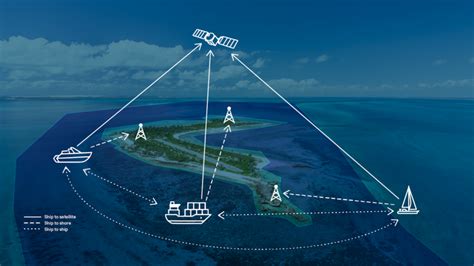 Simulating Intelligent Robots Of The Future With Nvidia Isaac Sim 2022 2 Nvidia Technical Blog