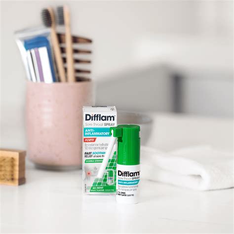 Difflam Inova Pharmaceuticals