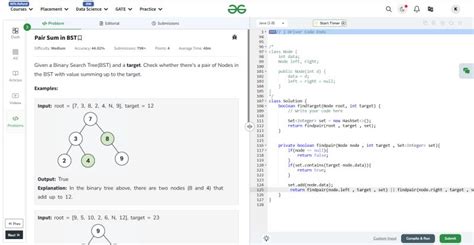 gfg160 gfg160 codingchallenge problemsolving learnandgrow
