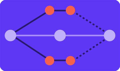What Are Feature Flags And Why Do They Matter To Developers