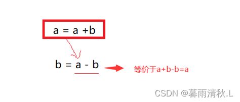 交换两数（不使用中间变量）不使用中间变量交换两个变量的值 Csdn博客
