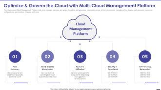 Todays Challenge Remove Complexity Optimize And Govern The Cloud With Multi Cloud Management