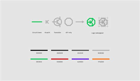 Kicad Ui Redesign On Behance