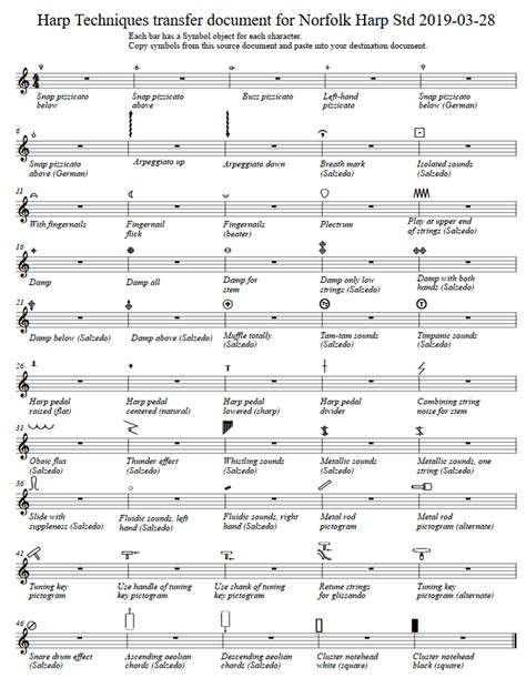 Notating Music For Harp In Sibelius Bob Zawalich Notating Music For Harp In Sibelius Bob Zawalich