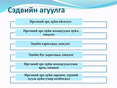 иргэний эрх зүй №1 Pptx