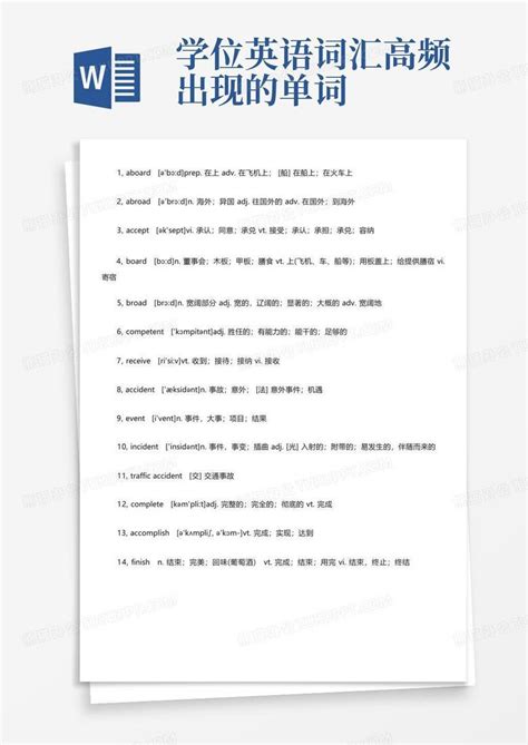 学位英语词汇高频出现的单词word模板下载 编号lwdnkjxk 熊猫办公