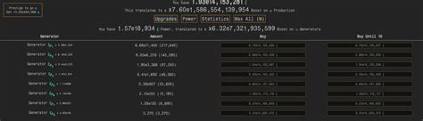 Power Omega Layers Wiki Fandom