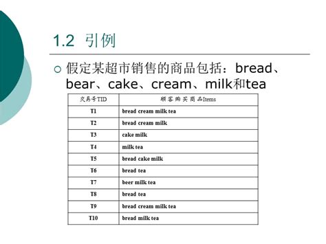 关联规则挖掘——apriori算法