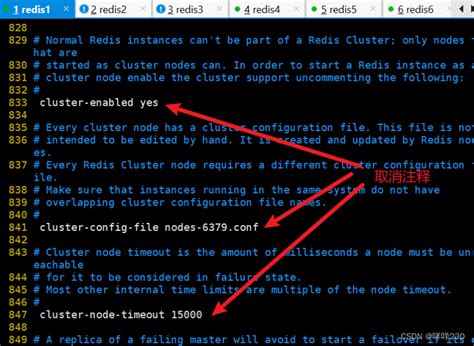 Redis Cluster集群（目的：高可用）cluster集群高可用 Csdn博客