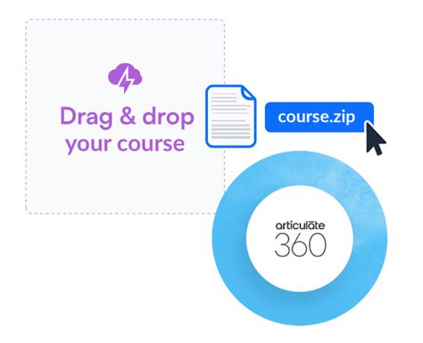 Host Your Articulate 360 Course