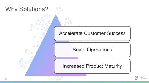 Neo4j Graphtalk Oslo Building Intelligent Solutions With Graphs Ppt