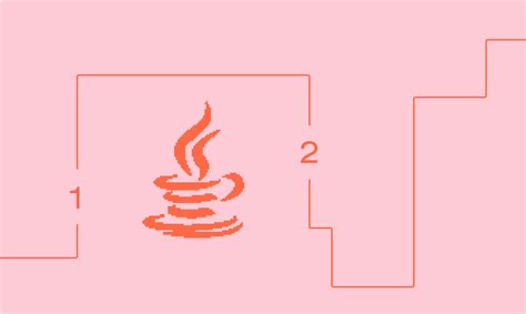 Java с нуля изучаем основы синтаксис и пишем первую программу Java с нуля изучаем основы синтаксис и пишем первую программу