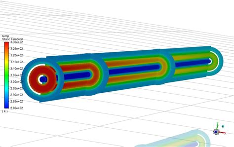 Triple Heat Exchanger CFD Simulation Ansys Fluent MR CFD