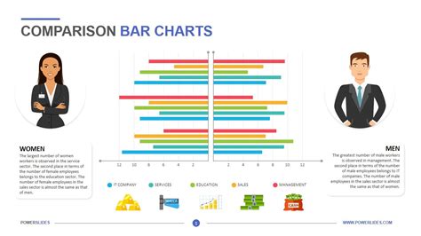 Comparison Bar Chart Slide Template Royalty Free Vector 46 Off
