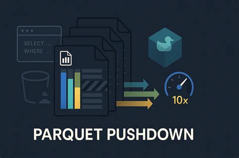 Building a High Availability PostgreSQL Cluster with Patroni: Step-by ...