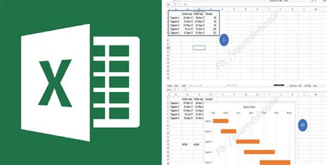 Tutorial Membuat Gantt Chart Like A Pro Melalui Microsoft Excel