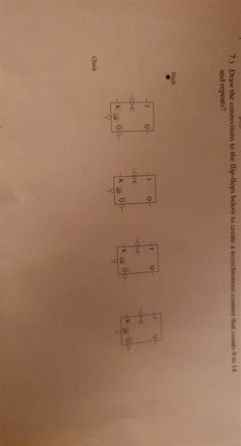 solved determine each of the q output waveforms for the