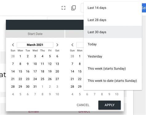 Creating A Summary Relationship From Multiple Relationships Between