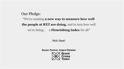 Event Recap Built Environment For The Future Resilient Communities Buro Happold