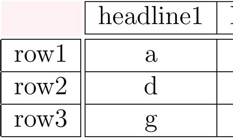 Tables Hiding One Cell Border Using Hhline Package Tex Latex