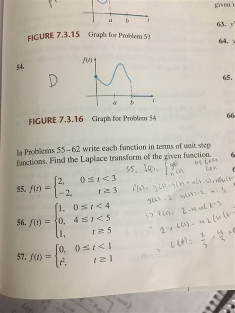 solved write problem 56 in terms of unit step functions