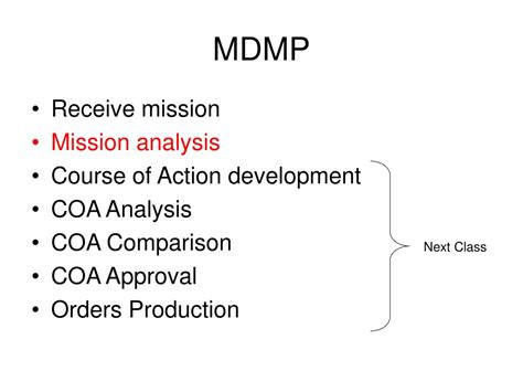 Ppt Mdmp Class Military Decision Making Process Powerpoint Presentation Id 177266