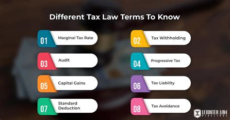 Tax Law Understanding Regulations And Taxation Principles Lexinter