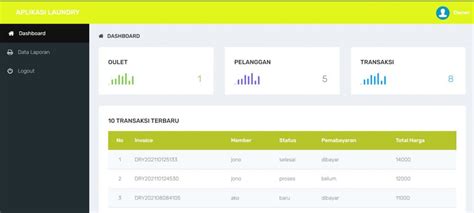 padu mulung download aplikasi gratis dan premium jasa web design dan
