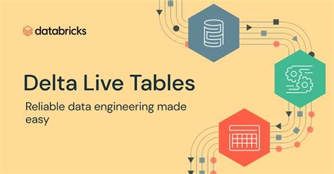 How Dlt Boosts Data Processing With Databricks Satish Mandale Posted On The Topic Linkedin