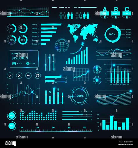 Digital User Interface Dashboard Vector Stock Vector Image And Art Alamy