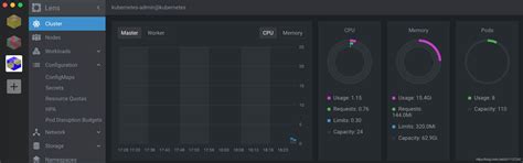 k8s笔记3 kubernetes ide lens metrics are not available due to missing or