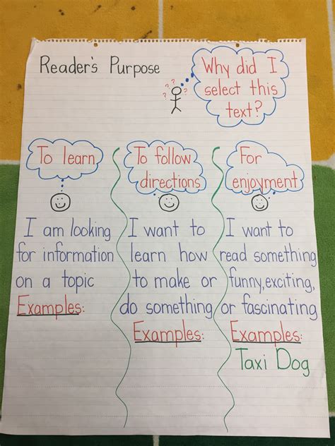 How To Teach Latitude Longitude Artofit