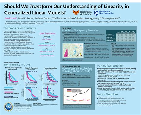 Generalized Linear Model Projection Predictive Variable And Structure