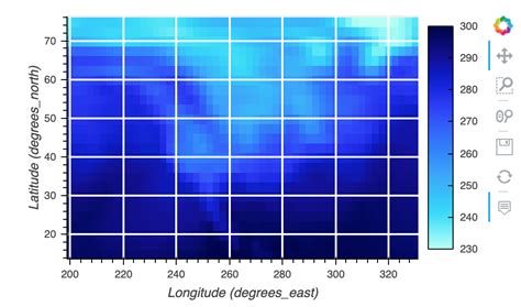 Grid Doesn T Show On Top Of Images Issue Holoviz Hvplot GitHub