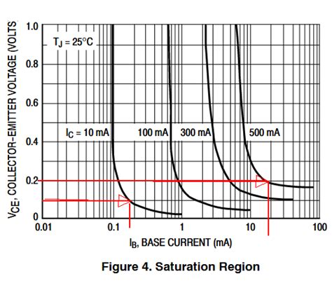 Transistor Load Calculation Help Electronics Forum Circuits Projects And Microcontrollers