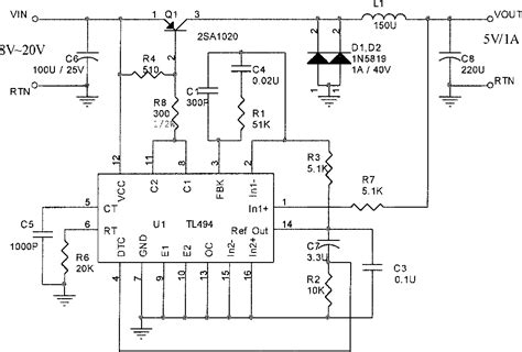 Figure 1 From Learning Feedback Controller Design Of Switching