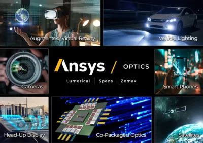 Optical Simulation And Design Software Ansys Optics