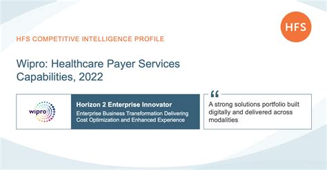 Wipro Healthcare Payer Services Capabilities 2022 Hfs Research