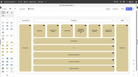Operating Model Design Boc