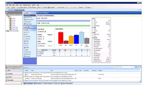 Solución De Hp Ayuda A Identificar Vulnerabilidades En Aplicaciones Web Diario Ti