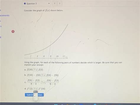 solved consider the graph of f x shown below using the