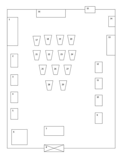 Lab Layout Pdf