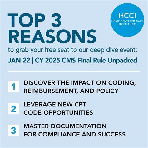 Housecalls Healthcare Homebasedprimarycare Home Centered Care Institute