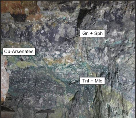 Association Of Cu As And Pb Zn Mineralization In North Mine Gn Download Scientific Diagram
