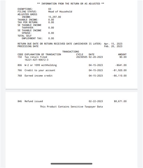 Got My Code Pather Here Rirs