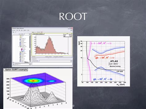 Csc Presentation PPT