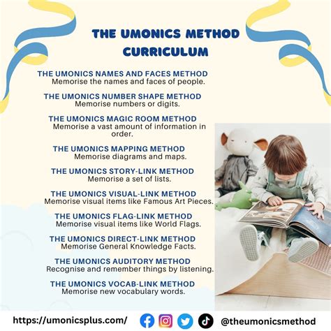 Learnwithumonics Theumonicsmethod Education Elearning Qualityeducation Educationmatters
