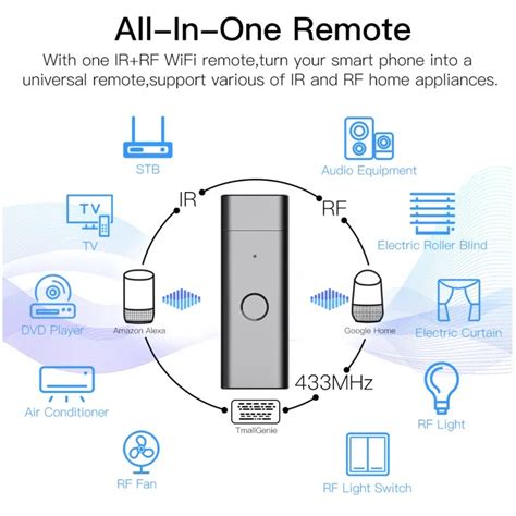 Usb Rf433 Ir Wifi Hub Stick Myretail Lk